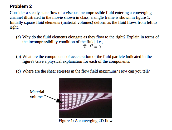 Solved Problem 2 Consider a steady state flow of a viscous | Chegg.com