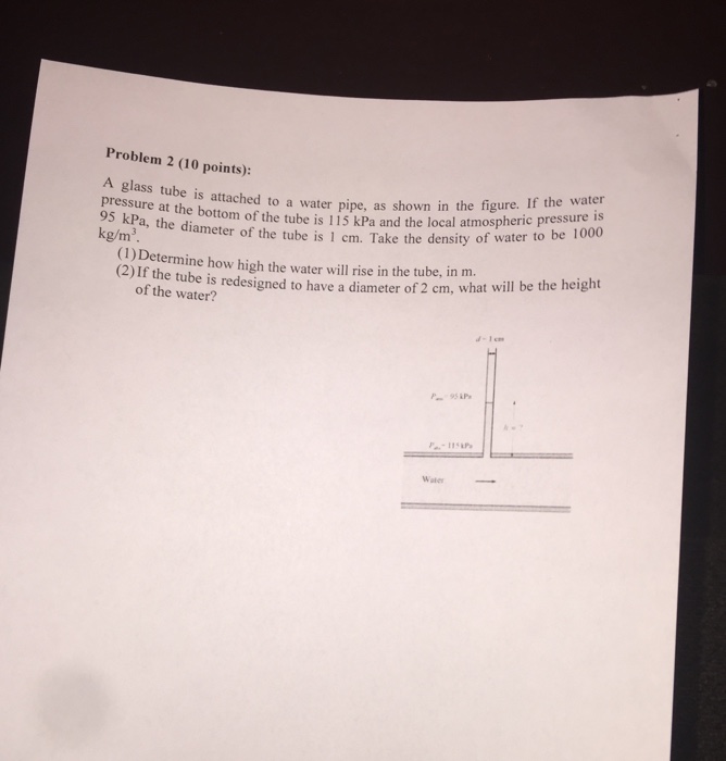 Solved A glass tube is attached to a water pipe, as shown in | Chegg.com