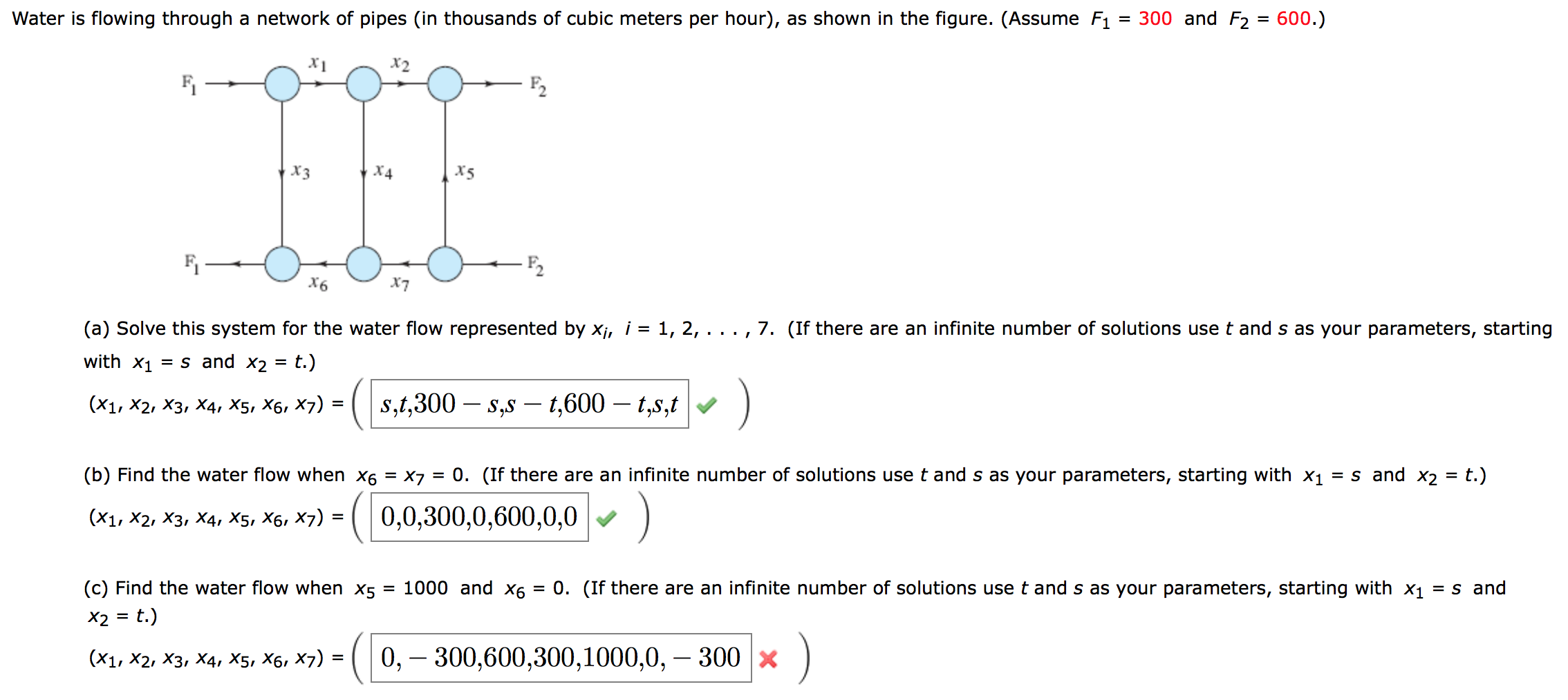 Solved Water is flowing through a network of pipes (in | Chegg.com