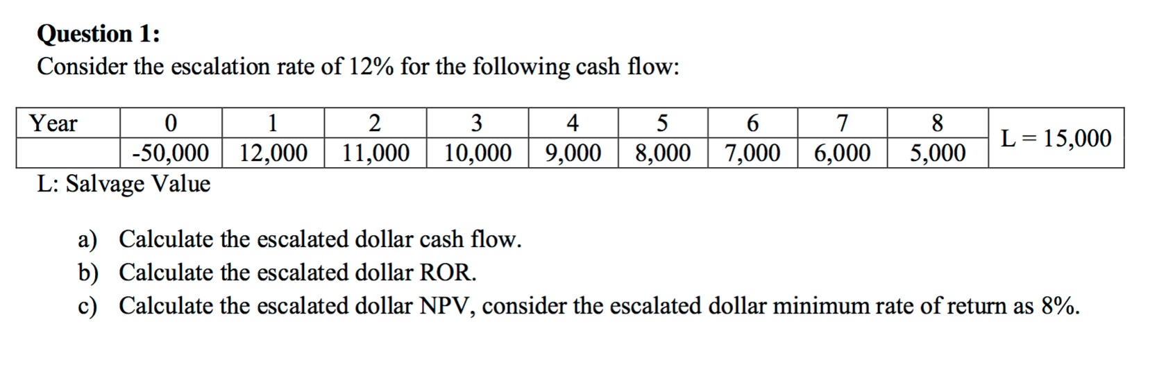 Solved Consider the escalation rate of 12% for the following | Chegg.com