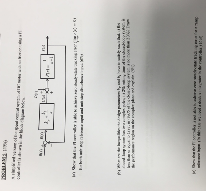 Solved A simplified version of the speed control system of | Chegg.com