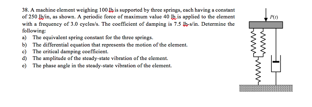 Solved A machine element weighing 100 Ib is supported by | Chegg.com