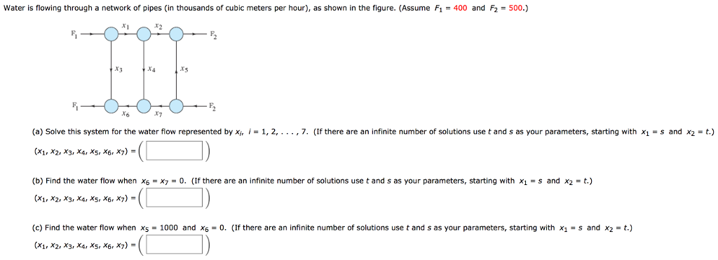 Solved Linear Algebra: Water is flowing through a network of | Chegg.com