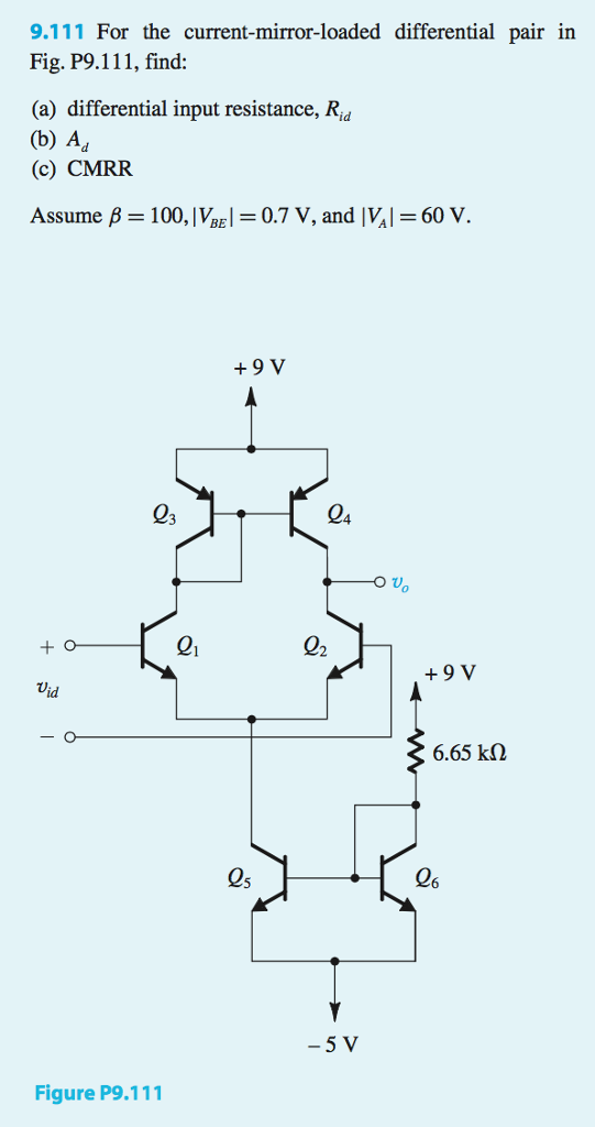 Solved For the current-mirror-loaded differential pair in | Chegg.com
