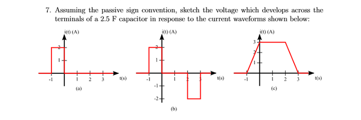 Solved 7. Assuming the passive sign convention, sketch the | Chegg.com