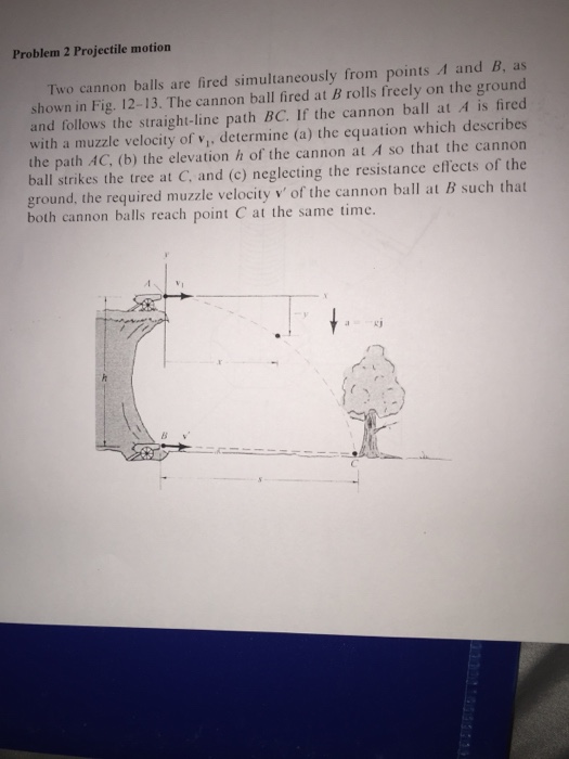 Solved Two cannon balls are fired simultaneously from points | Chegg.com