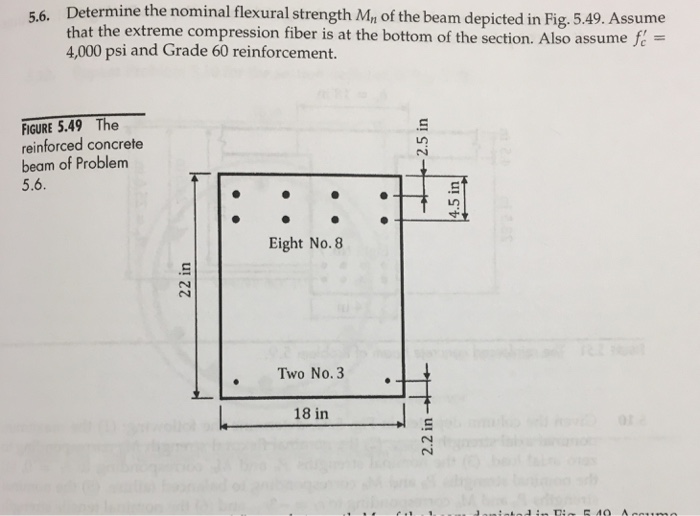 Solved Determine the nominal flexural strength M_n of the | Chegg.com