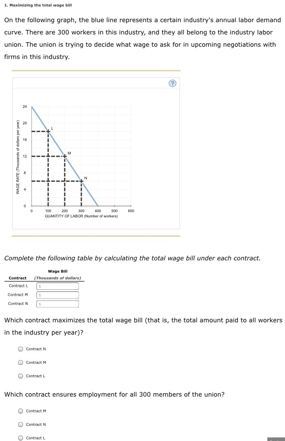 Solved On the following graph, the blue line represents a | Chegg.com