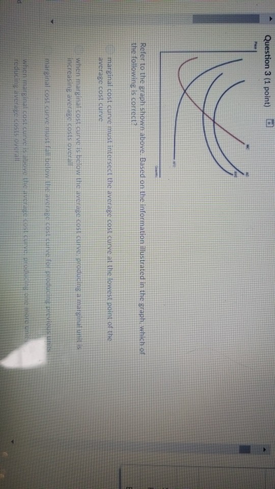 Solved Question 3 (1 point) dl Refer to the graph shown | Chegg.com