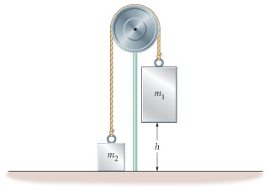Solved IP Atwood's Machine The two masses (m1 = 5.5 kg and | Chegg.com