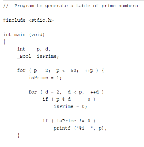 Solved 2. Kochan Exercise 5.7. Call your code prime.c 7. | Chegg.com
