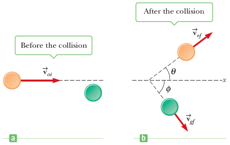 Two shuffleboard disks of equal mass, one orange and | Chegg.com