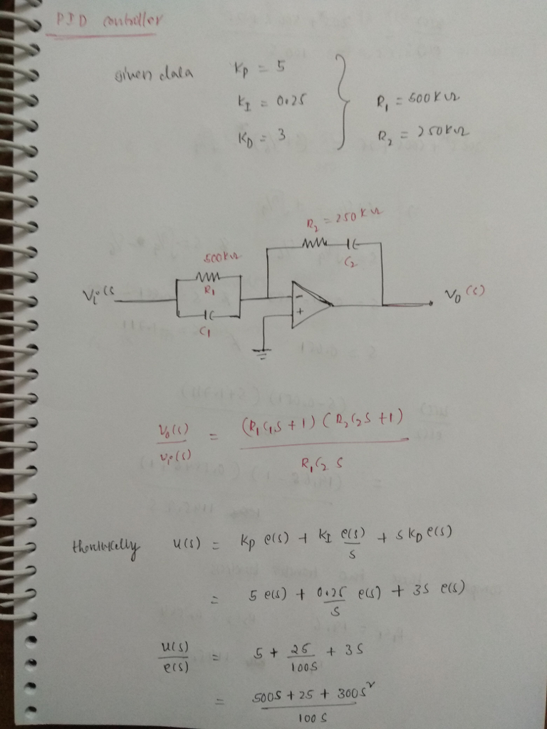 Solved 2. Given error as in the figure, plot a graph of a | Chegg.com