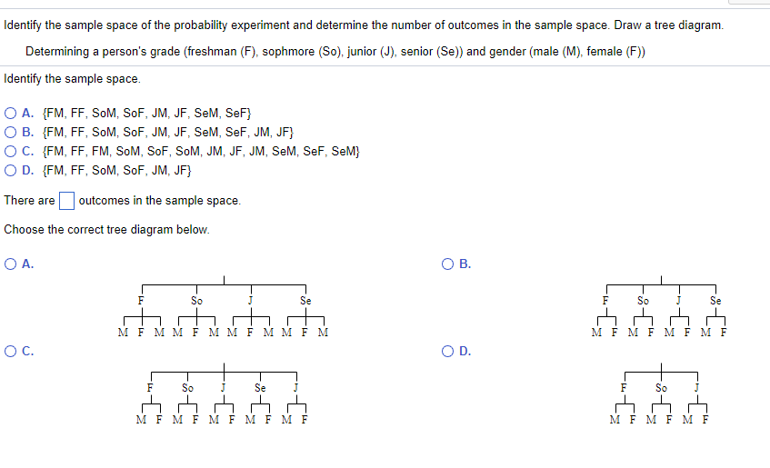 Solved Identify the sample space of the probability | Chegg.com