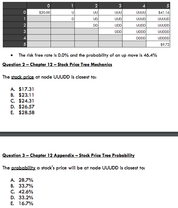 Solved $20.00 $41.16 UUD UDD UUDD UDDD S972 The risk free | Chegg.com