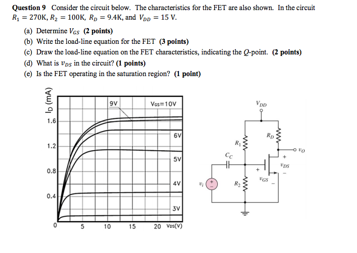 Solved Consider the circuit below. The characteristics for | Chegg.com