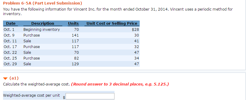 Solved You have the following information for Vincent Inc. | Chegg.com