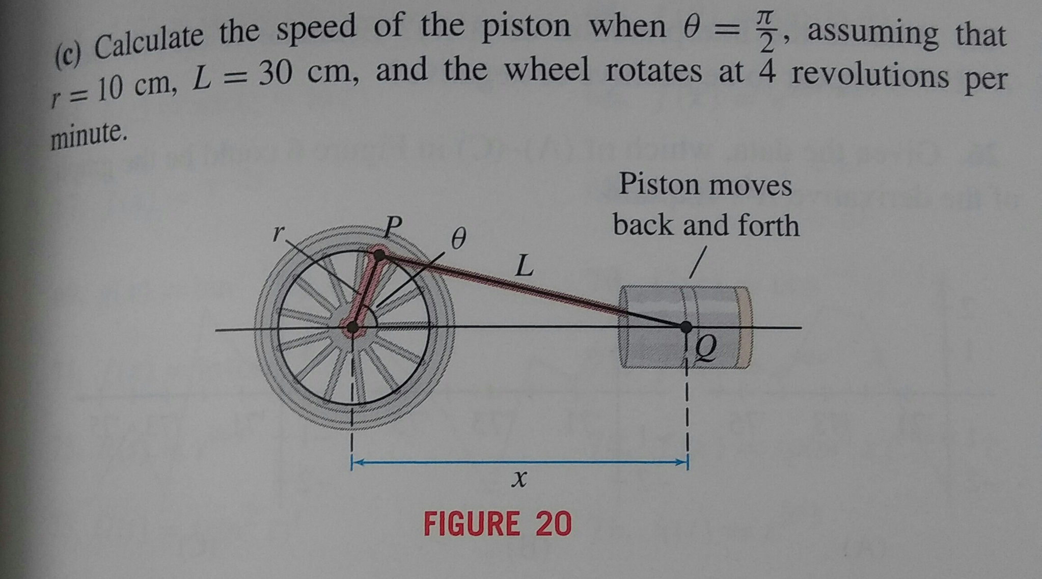Solved c) Calculate the speed of the piston when 0 T, | Chegg.com