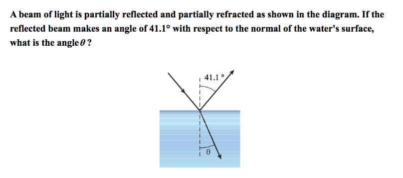 Solved A beam of light is partially reflected and partially | Chegg.com