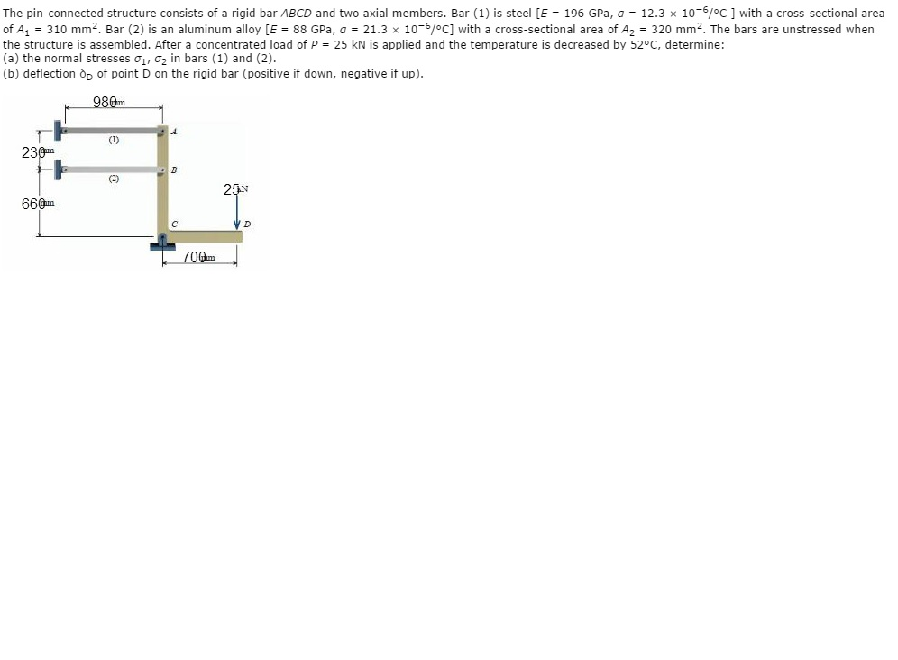 Solved The Pin-connected Structure Consists Of A Rigid Bar, 54% OFF Solved The Pin-connected Structure Consists Of A Rigid Bar, 54% OFF