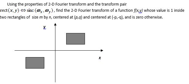 Solved Using the properties of 2-D Fourier transform and the | Chegg.com