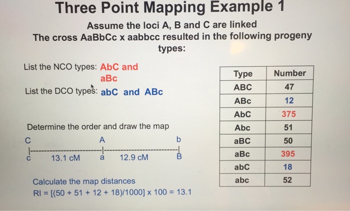 Solved Three Point Mapping Example 1 Assume the loci A, B | Chegg.com