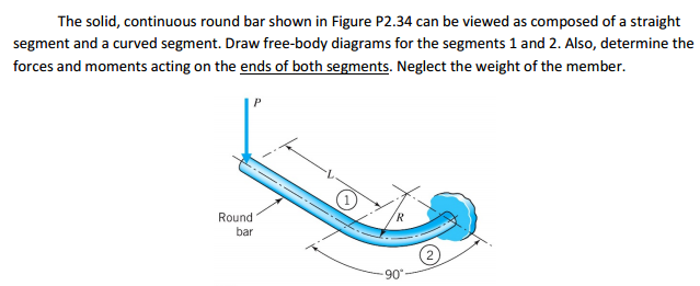 Solved The solid, continuous round bar shown in Figure P2.34 | Chegg.com