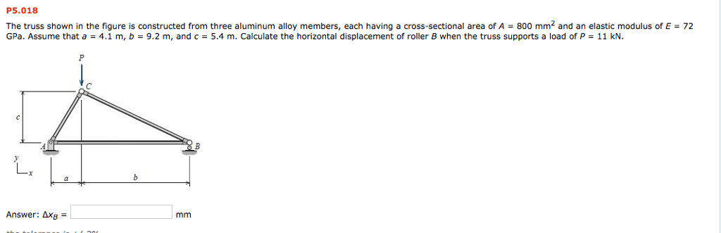 Solved P5.018 The truss shown in the figure is constructed | Chegg.com