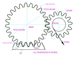 Solved The gears and rack are accelerated via the rope | Chegg.com