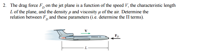 Solved The drag force F_D on the jet plane is a function of | Chegg.com