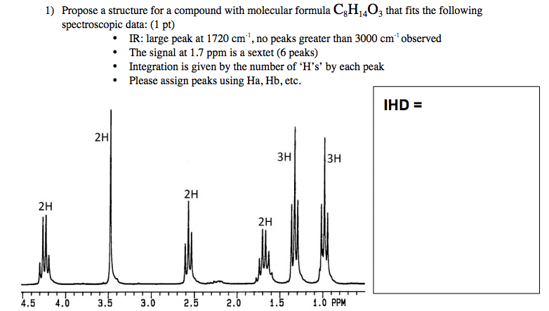 Solved Propose a structure for a compound with molecular | Chegg.com