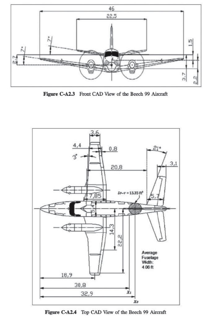 8,2 Fuselage Centerline Longitudinal Stability axis | Chegg.com