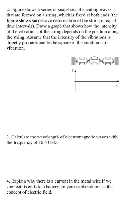 Solved Figure shows a series of snapshots of standing waves | Chegg.com