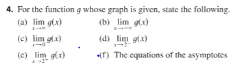 Solved For the function of g whose graph is given, state the | Chegg.com