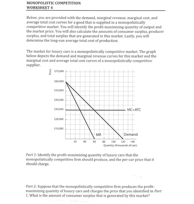 Solved MONOPOLISTIC COMPETITION WORKSHEET 4 Below, you are | Chegg.com