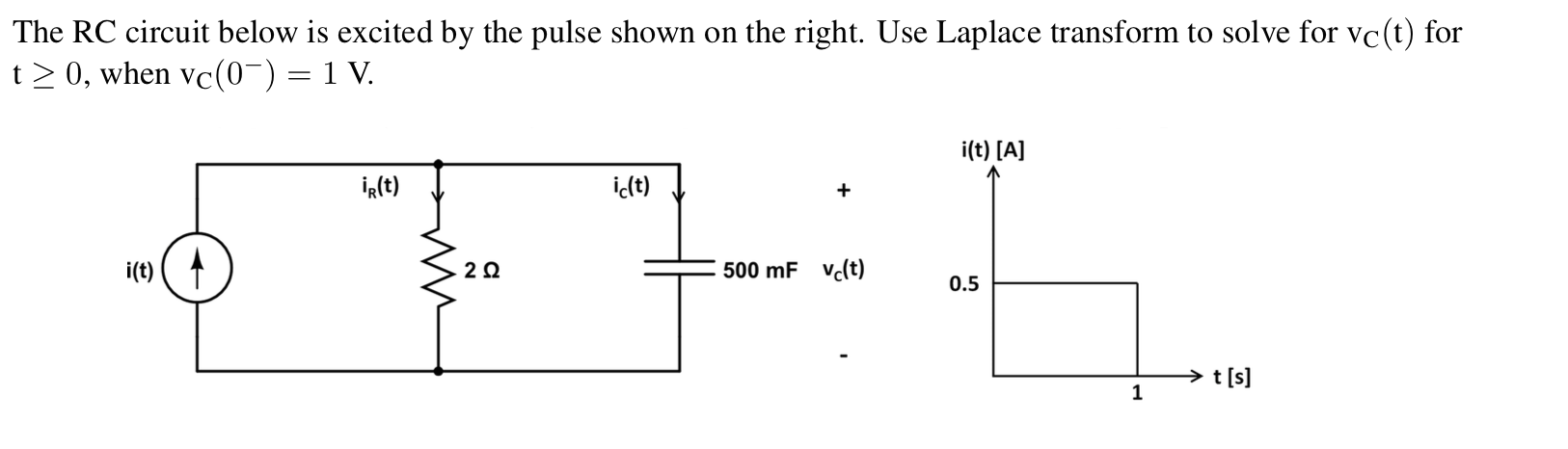 Solved The RC circuit below is excited by the pulse shown on | Chegg.com