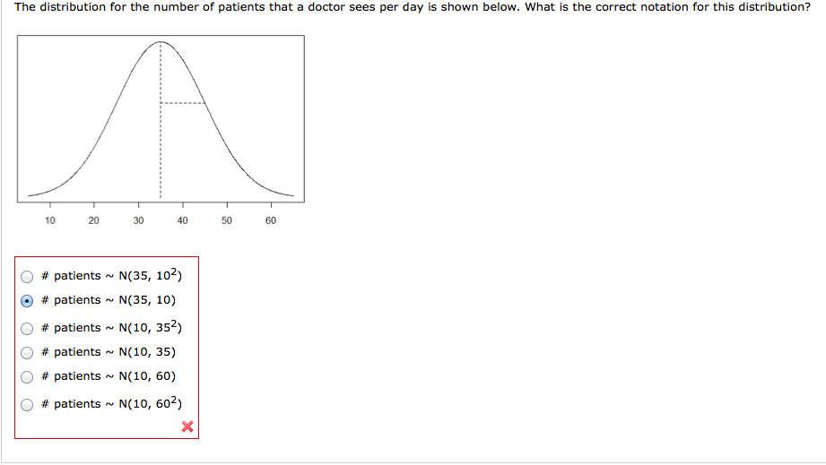 Solved The distribution for the number of patients that a | Chegg.com