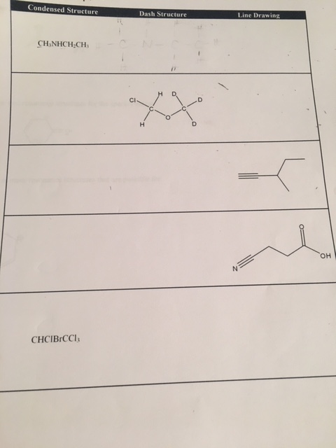Solved How to do Organic chemistry condensed , dash and line | Chegg.com