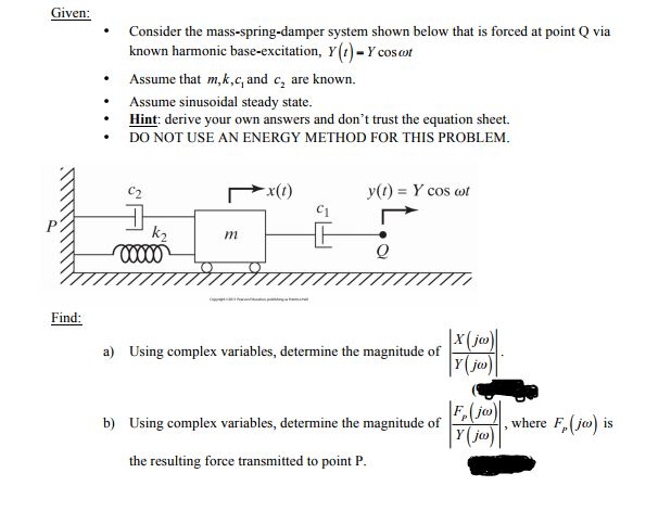 Solved Given: Consider the mass-spring-damper system shown | Chegg.com