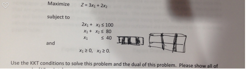 Solved Use the KKT conditions to solve this problem and the | Chegg.com