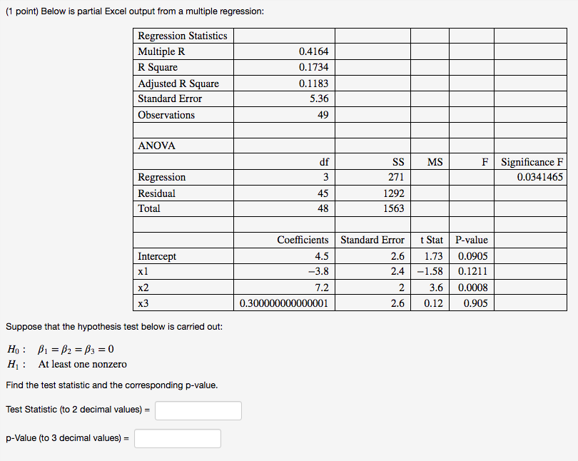 Solved (1 point) Below is partial Excel output from a | Chegg.com