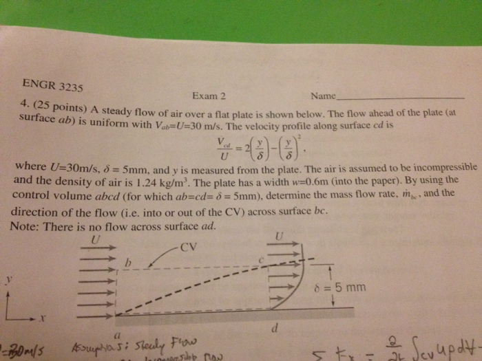 Solved A steady flow of air over a flat plate I shown below. | Chegg.com