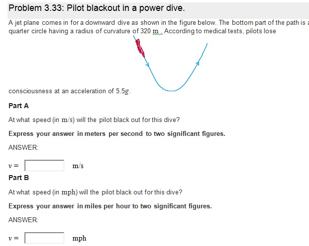 Solved A jet plane comes in for a downward dive as shown in | Chegg.com