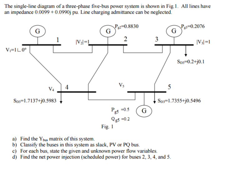 Solved The single-line diagram of a three-phase live-bus | Chegg.com
