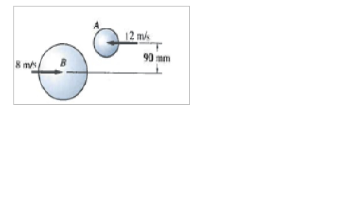 Solved Two disks moving along parallel paths collide with | Chegg.com