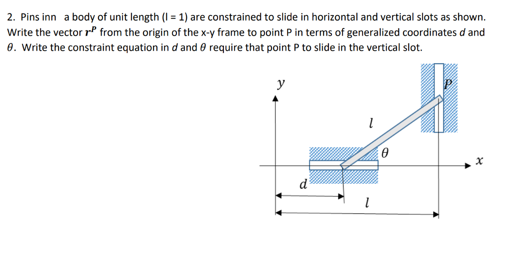 Solved 2. Pins inn a body of unit length (I -1) are | Chegg.com