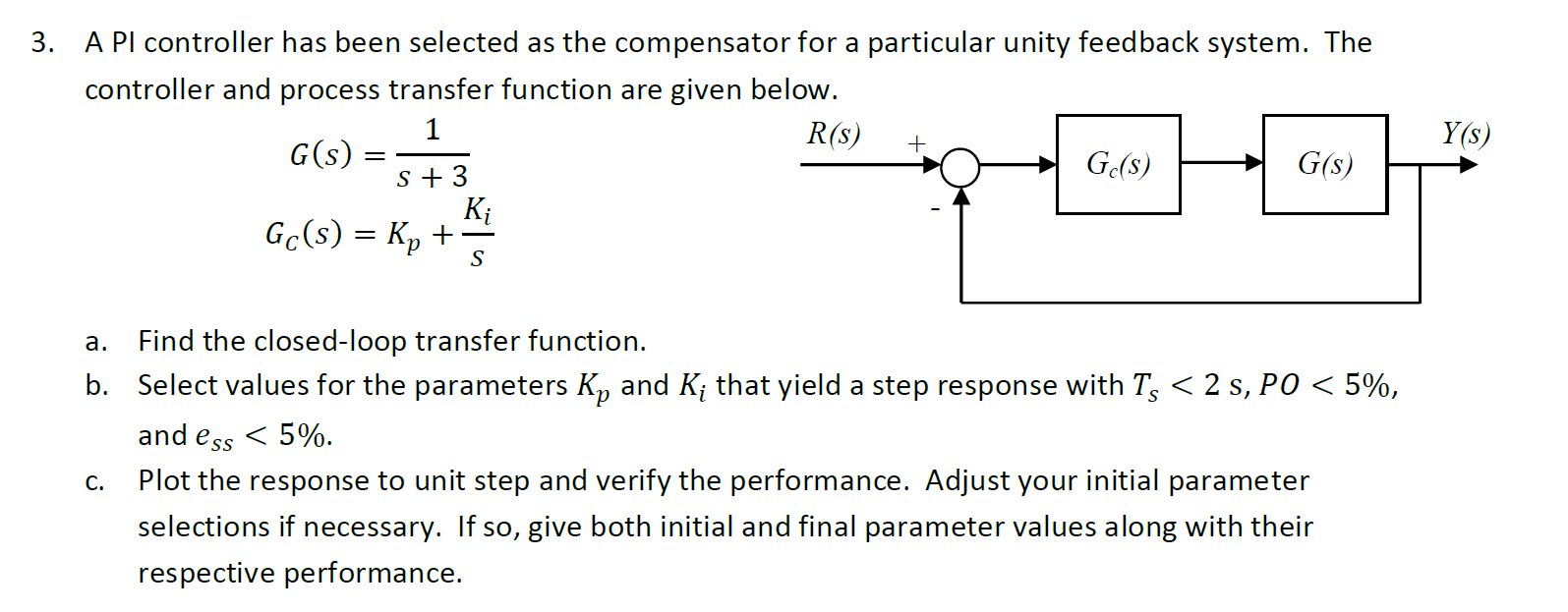 A PI controller has been selected as the compensator | Chegg.com