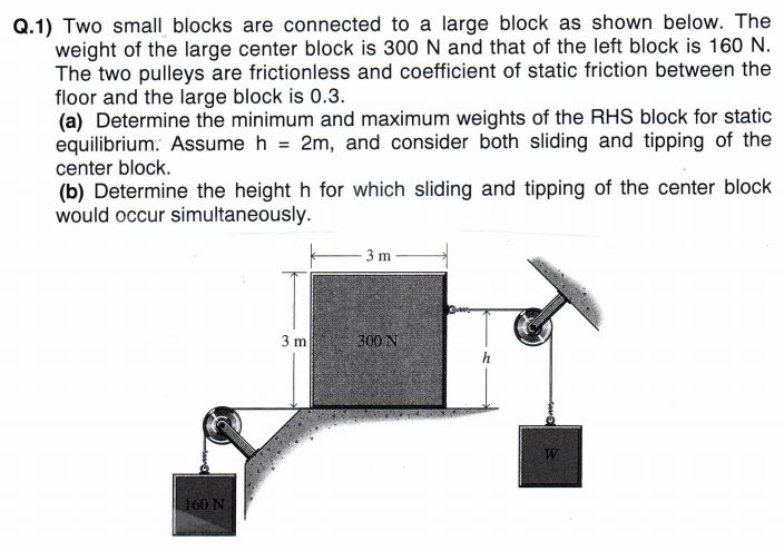Solved: Q.1) Two Small Blocks Are Connected To A Large Blo... | Chegg.com