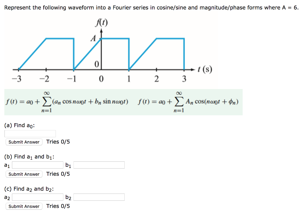 Solved Represent the following waveform into a Fourier | Chegg.com
