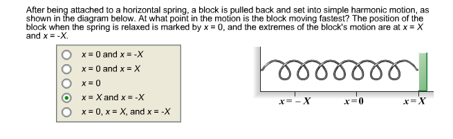 Solved After being attached to a horizontal spring, a block | Chegg.com